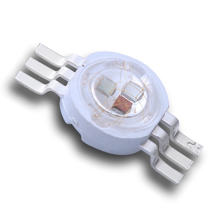 High Power Led|China Supply Of High Power Led Lights - LEDGUHON
